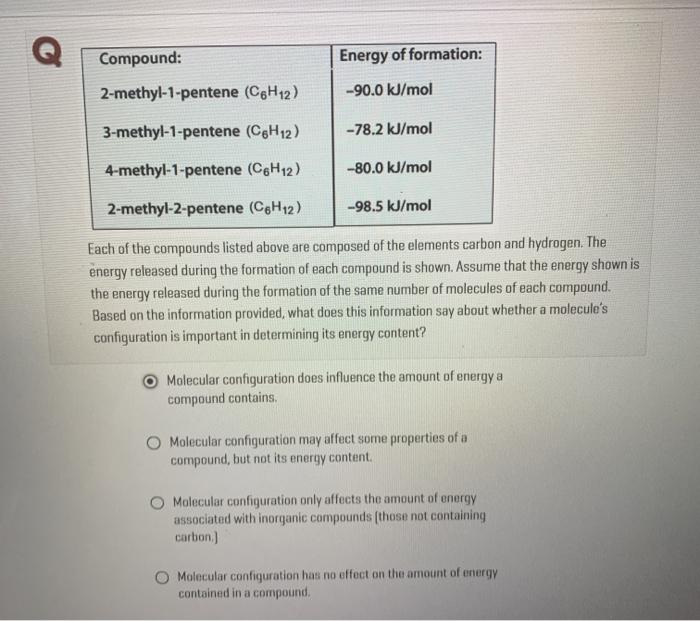 Solved Energy of formation: Compound: 2-methyl-1-pentene | Chegg.com