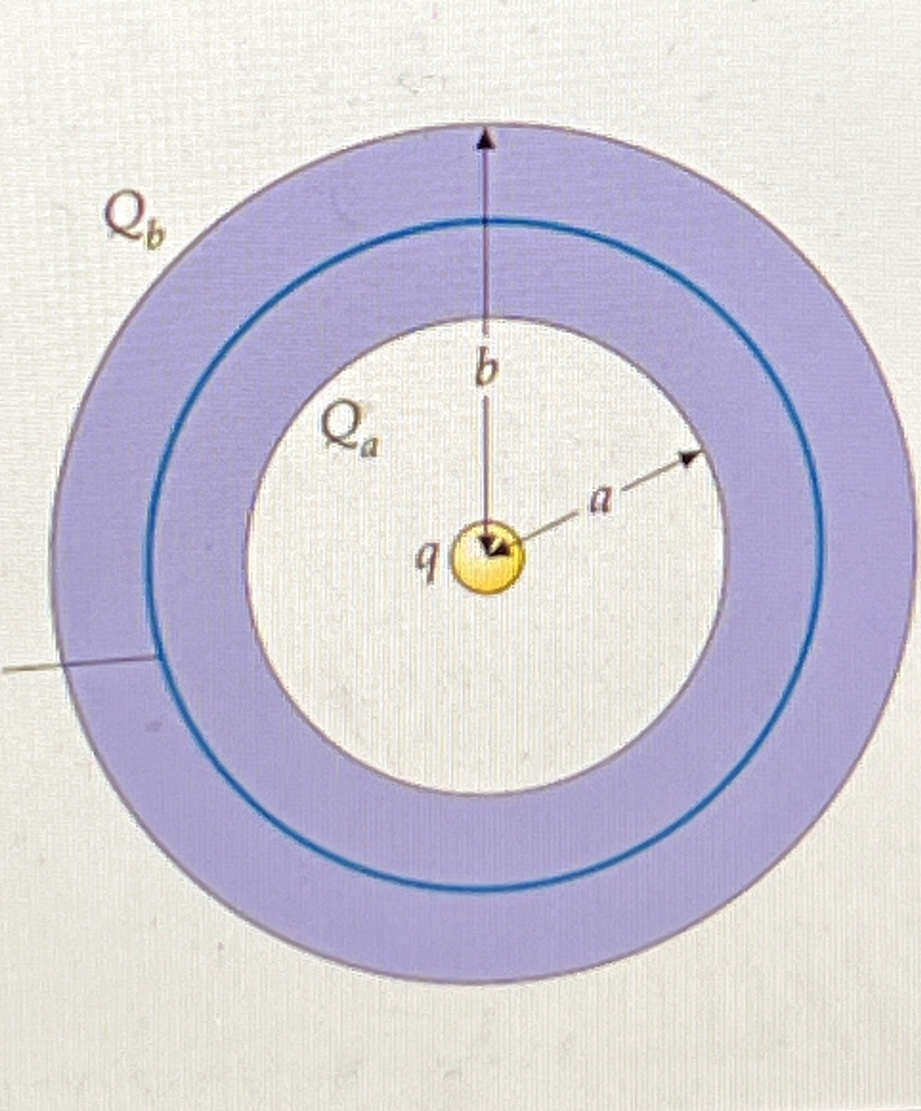 Solved There is a hollow spherical conductor. There is a | Chegg.com