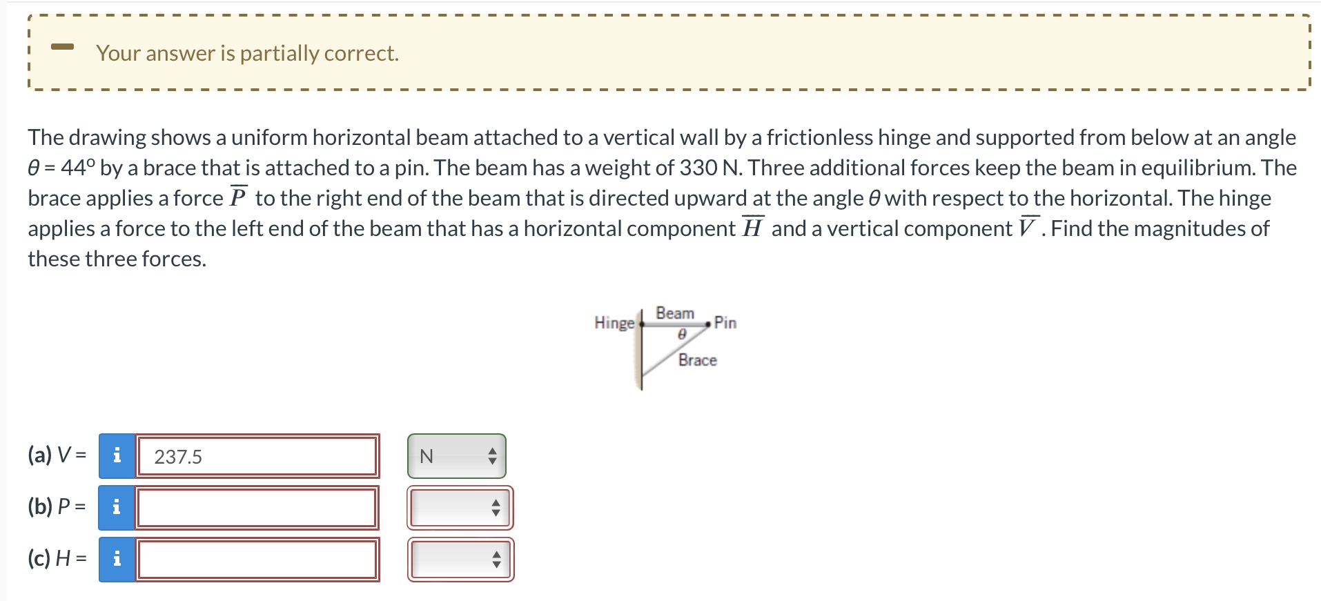 Solved The drawing shows a uniform horizontal beam attached | Chegg.com