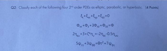 Solved Q2: Classify each of the following four 2∞ order PDEs | Chegg.com