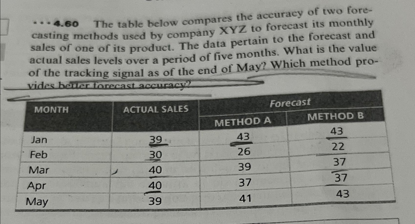Solved *4.60 ﻿The table below compares the accuracy of two | Chegg.com