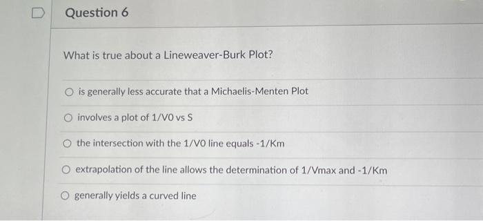 Why does a V vs S plot plateau at high S levels? high | Chegg.com