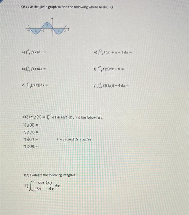 Solved Q5) use the given graph to find the following where | Chegg.com