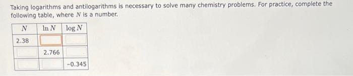 Solved Taking logarithms and antilogarithms is necessary to | Chegg.com