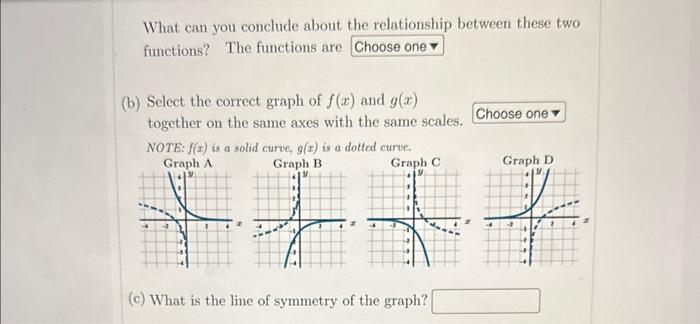 [Solved]: Let ( f(x)=e^{x} ) and ( g(x)= ln (x) ). (a)