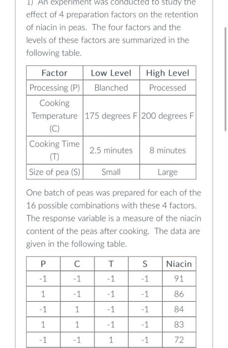 Solved effect of 4 preparation factors on the retention of | Chegg.com