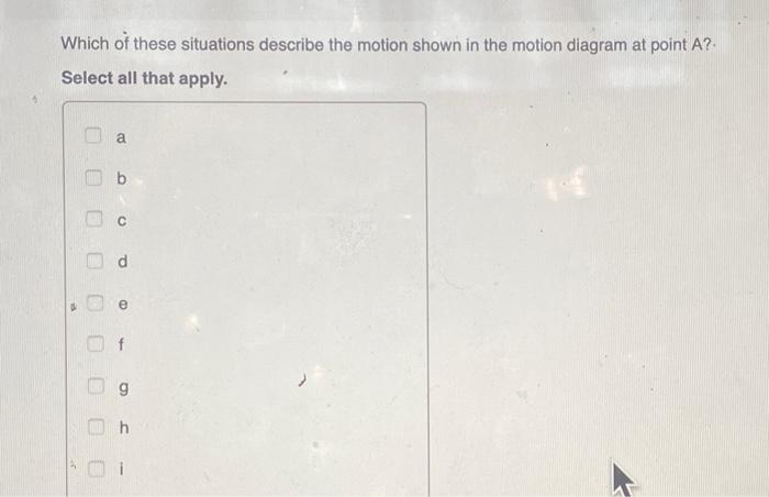 Solved Which of these situations describe the motion shown | Chegg.com