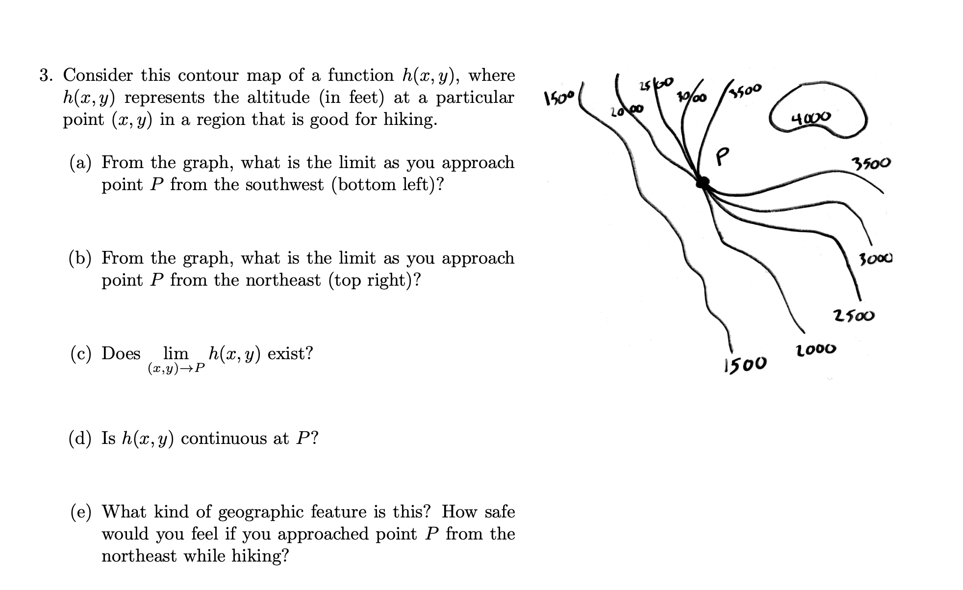 Solved Consider this contour map of a function h(x,y), | Chegg.com