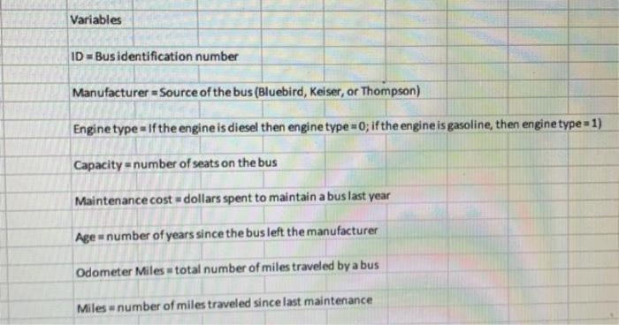 Solved Variables ID=Bus identification number Manufacturer = | Chegg.com