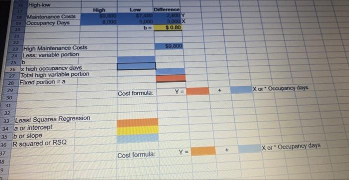 Solved Question 6 High-Low Method; Least Squares Regression | Chegg.com
