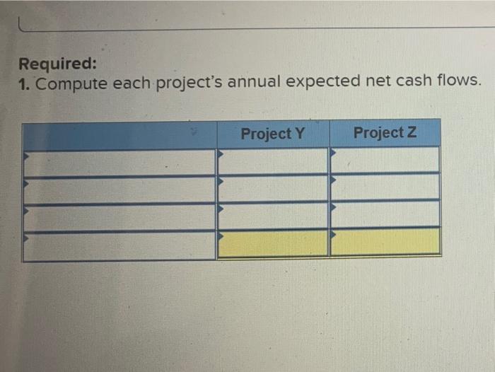 Solved mework Assignment Soved Help Save & CH Required | Chegg.com Solved mework Assignment Soved Help Save & CH Required | Chegg.com