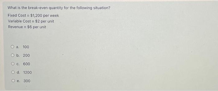 Solved What is the break-even quantity for the following | Chegg.com