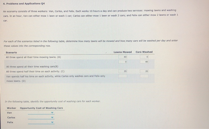 Solved 4. Problems and Applications Q4 An economy consists | Chegg.com