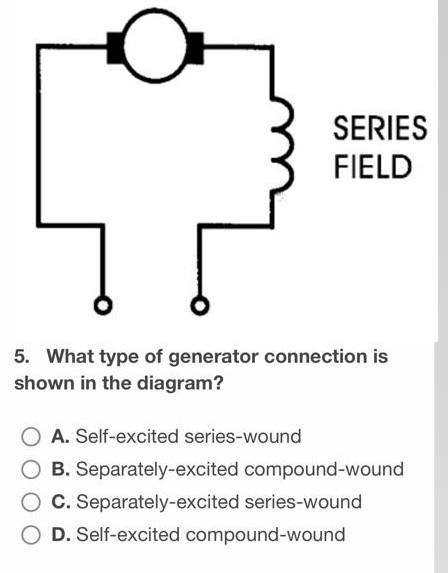 Solved SERIES FIELD 5. What type of generator connection is | Chegg.com