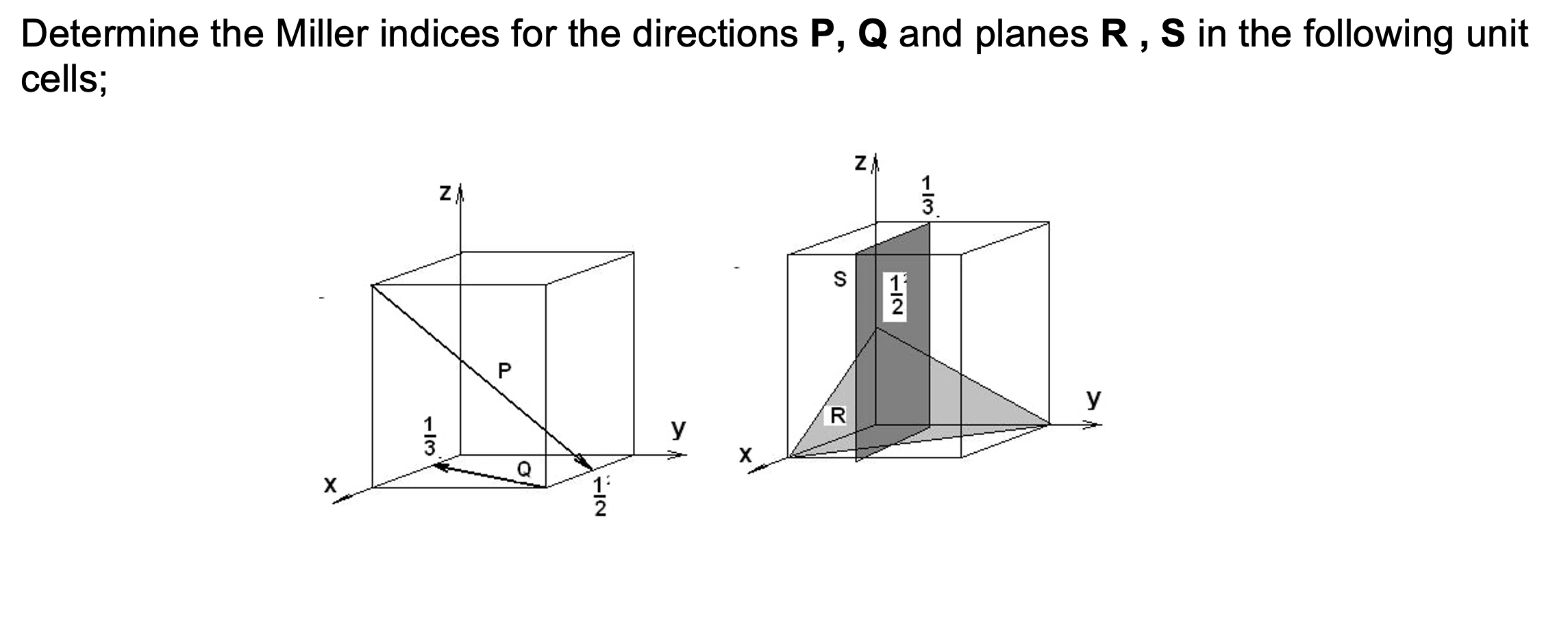 Solved Determine the Miller indices for the directions P,Q | Chegg.com