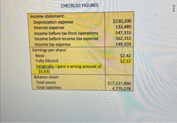 INCOME STATEMENT For the year ended December 31, 2023 | Chegg.com