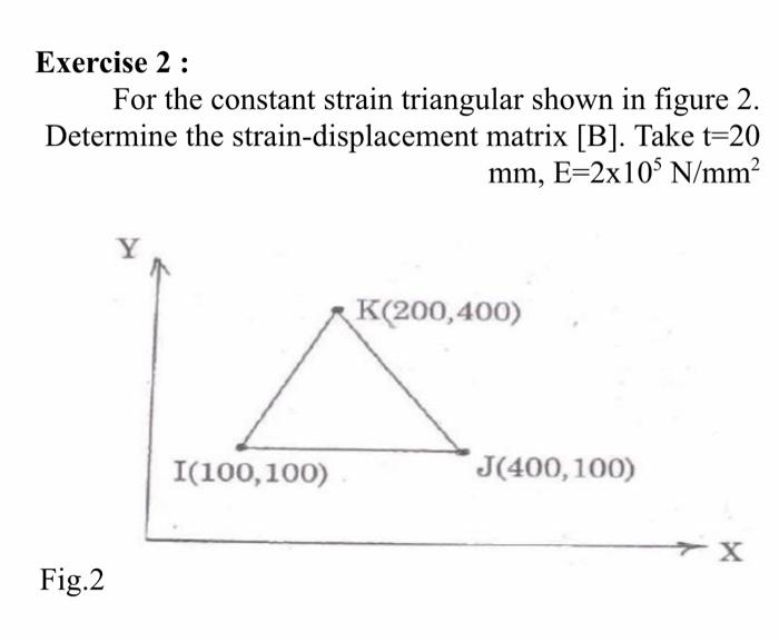 Solved Exercise 2 For The Constant Strain Triangular Shown