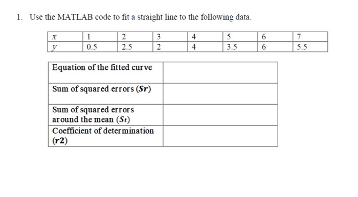 Solved tihs problem have to be solved using MATLAB coding. | Chegg.com Solved tihs problem have to be solved using MATLAB coding. | Chegg.com