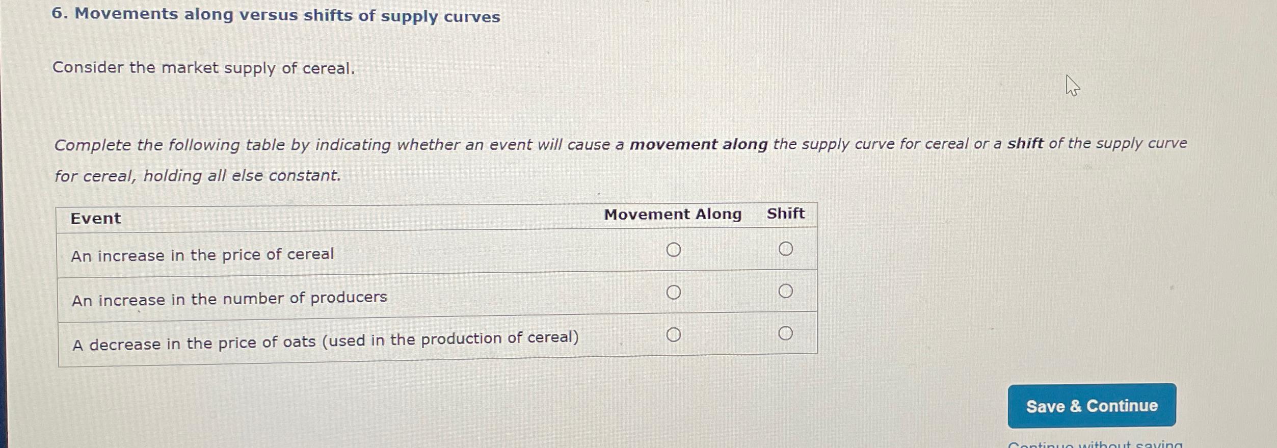 Solved Movements along versus shifts of supply | Chegg.com