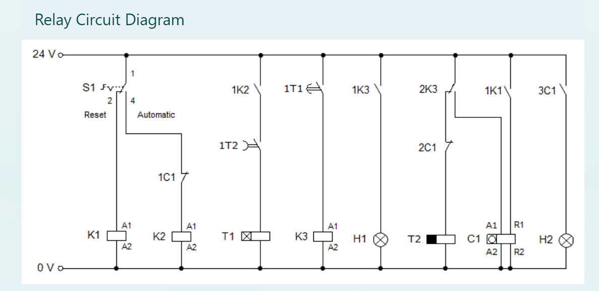 convert relay circut to ladder diagram | Chegg.com