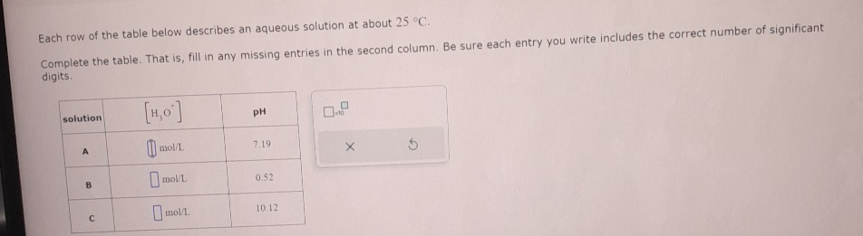 Solved Each row of the table below describes an aqueous | Chegg.com