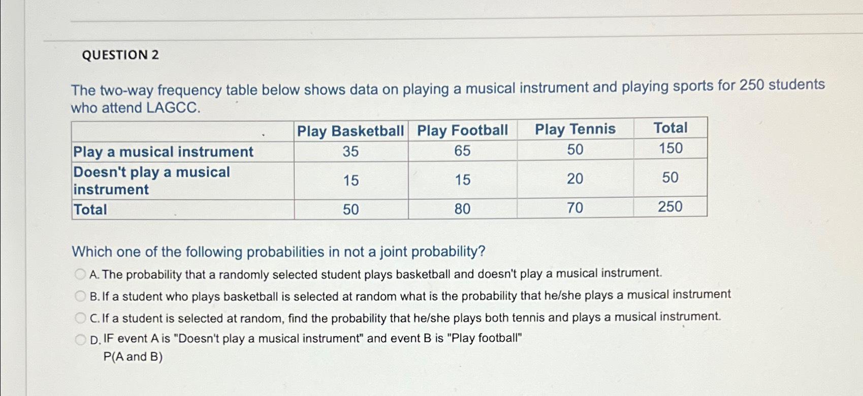 Solved QUESTION 2The two-way frequency table below shows | Chegg.com