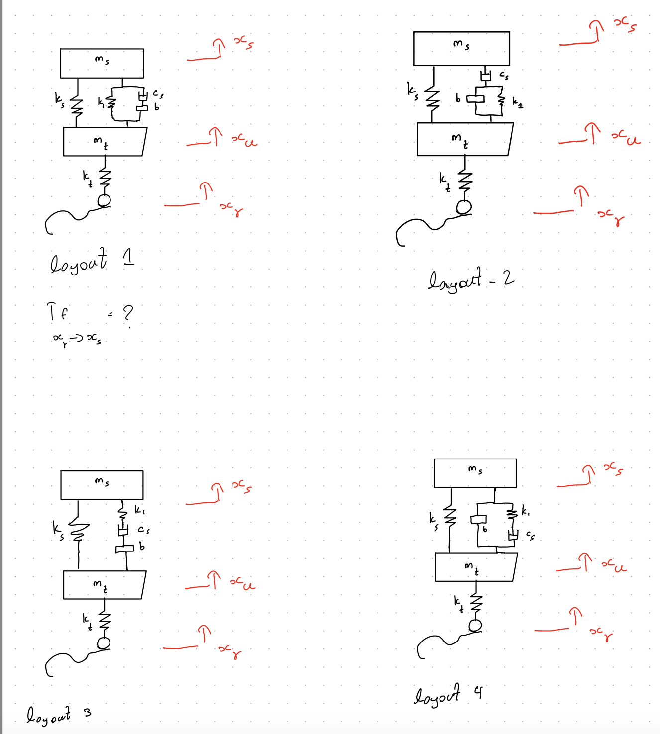 Can you help me ﻿calculate transfer function from | Chegg.com