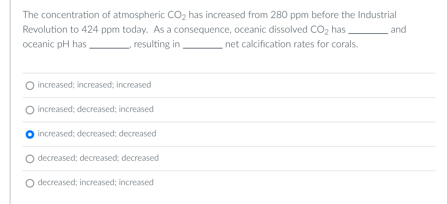 Solved The concentration of atmospheric CO2 ﻿has increased | Chegg.com