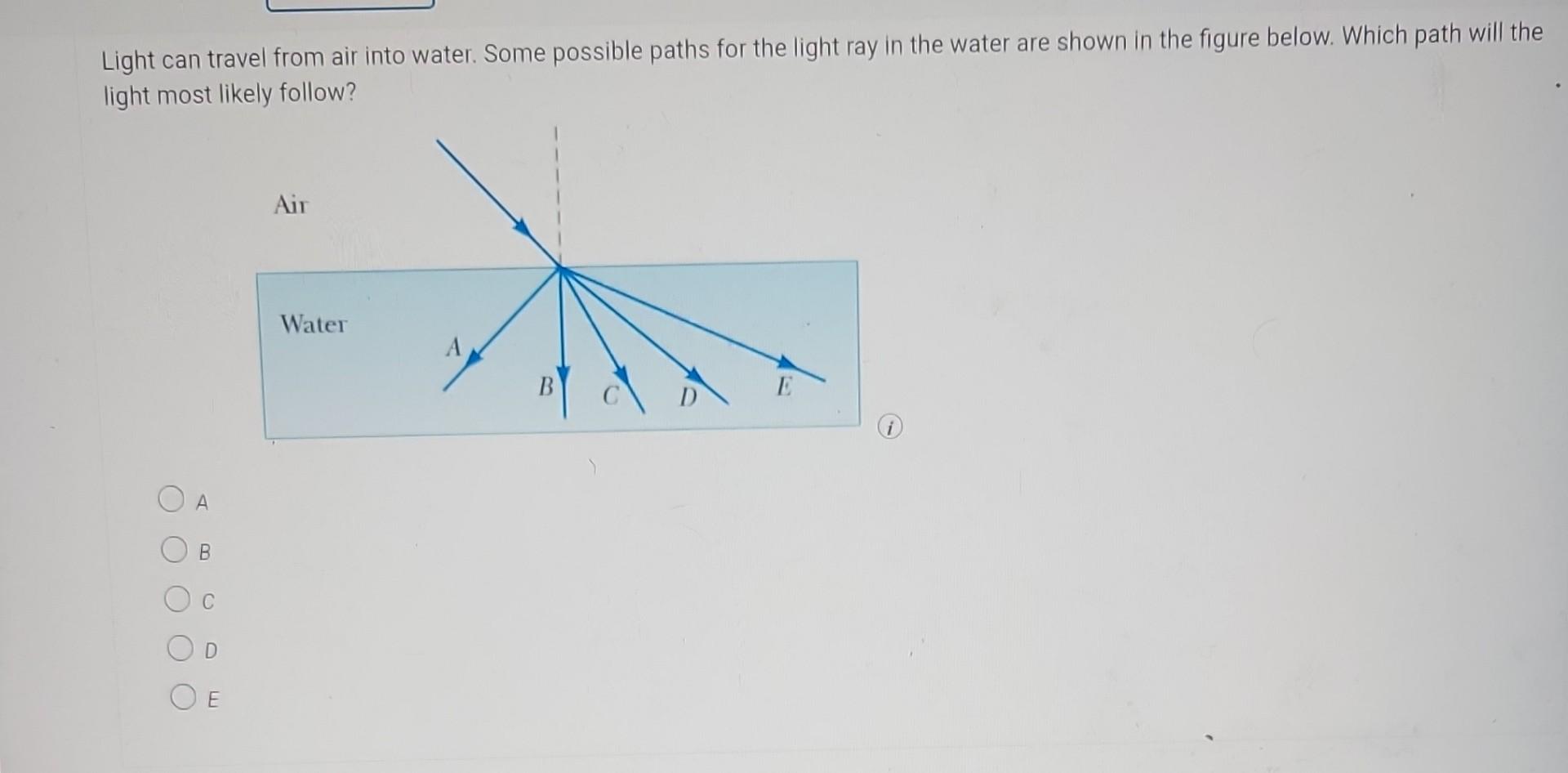 Solved Light can travel from air into water. Some possible | Chegg.com