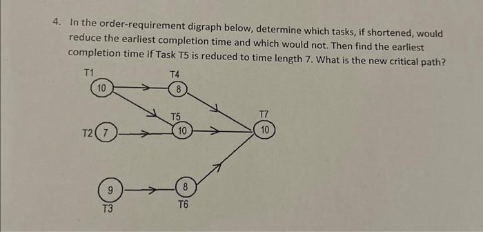 Solved 4. In the order-requirement digraph below, determine | Chegg.com