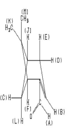 Solved Given the NMR spectrum of Myrtenal as well as the | Chegg.com