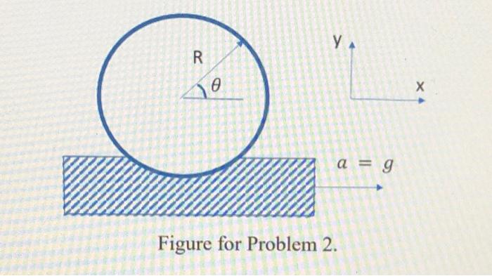 Solved Problem 2 (20 pts) A closed cylindrical container has | Chegg.com