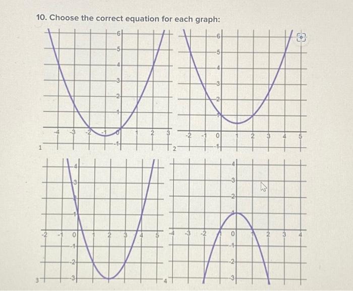 Solved 10. Choose the correct equation for each | Chegg.com
