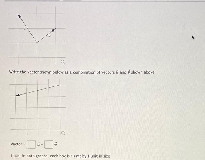 Solved V u a Write the vector shown below as a combination | Chegg.com
