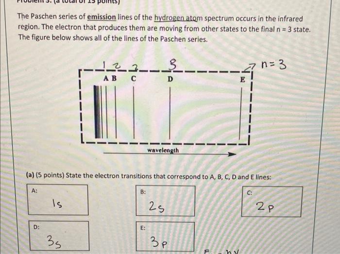 Solved The Paschen series of emission lines of the hydrogen | Chegg.com