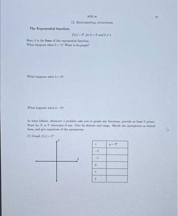 Solved The Exponential function: f(x)=b∗ for b>0 and b =1. | Chegg.com