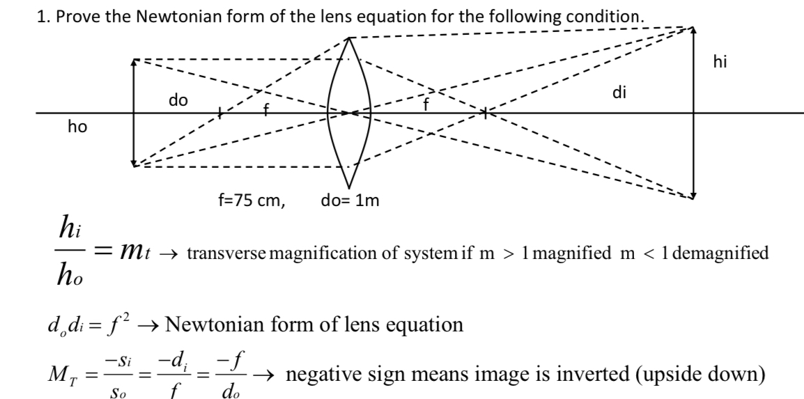 Solved Prove the Newtonian form of the lens equation for the | Chegg.com