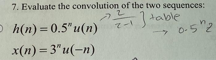 Solved 7. Evaluate the convolution of the two sequences: | Chegg.com