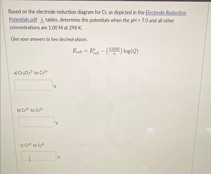 Solved Based on the electrode reduction diagram for Cr, as | Chegg.com