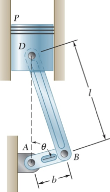 Solved (a) In the engine system shown, l = 8 in. and b = 3 | Chegg.com