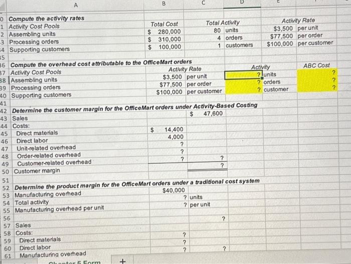 Solved Download the Applying Excel form and enter formulas | Chegg.com