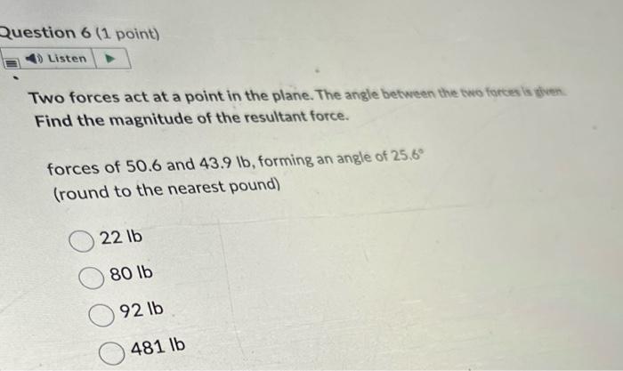 Solved Two forces act at a point in the plane. The angle | Chegg.com