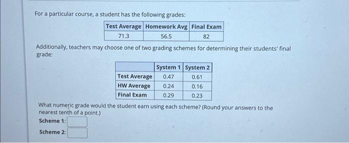 Solved For a particular course, a student has the following | Chegg.com