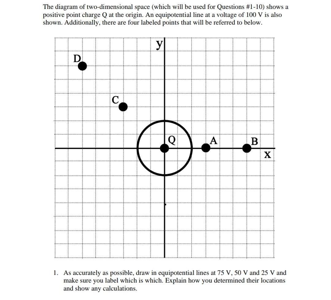 Solved To the point and explanation needed for this | Chegg.com