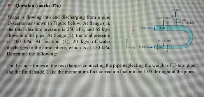 Solved 5. Question (marks 4%) P200 PS 150 k 45k 11 Water is | Chegg.com