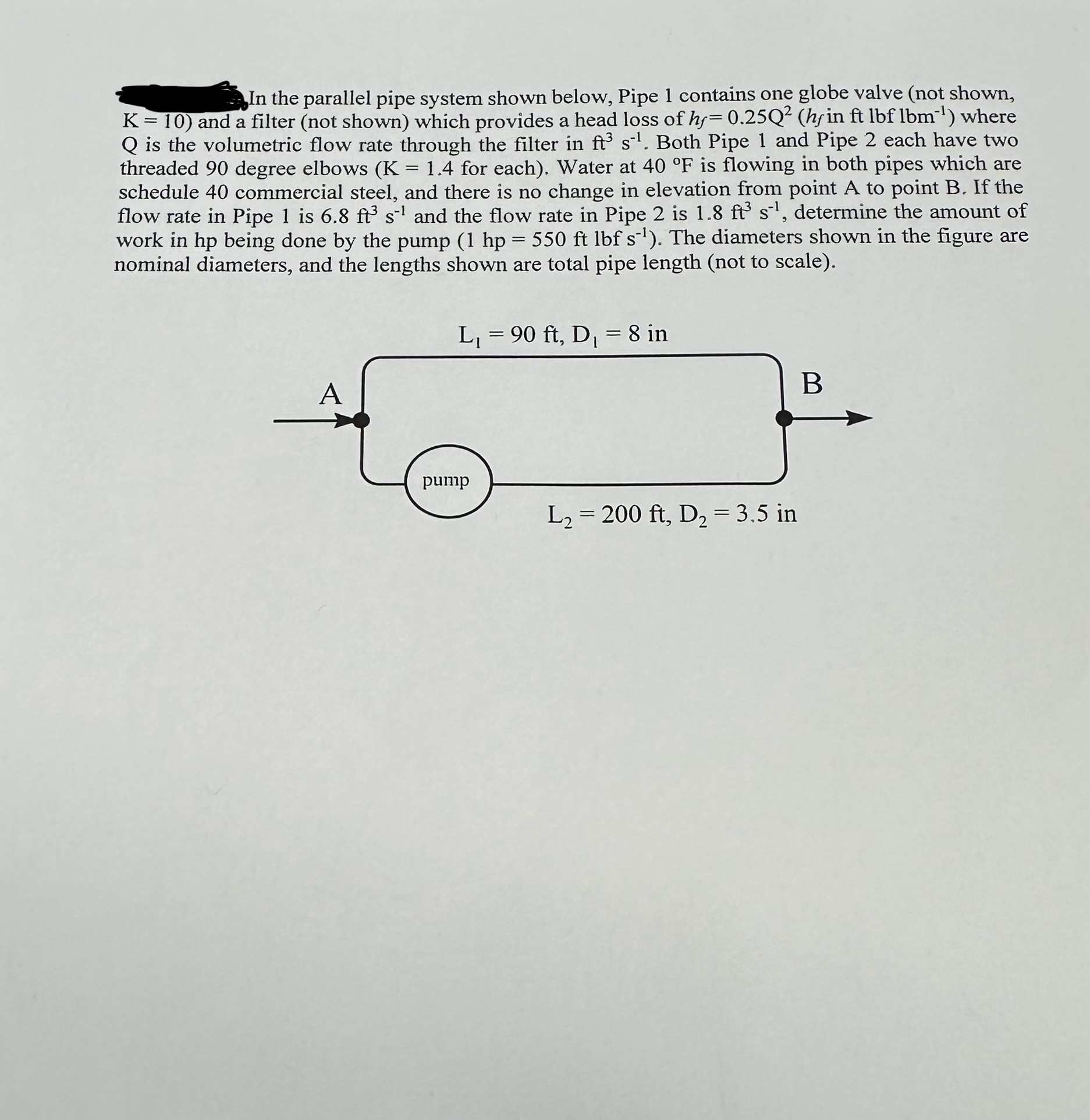Solved In the parallel pipe system shown below, Pipe 1 | Chegg.com