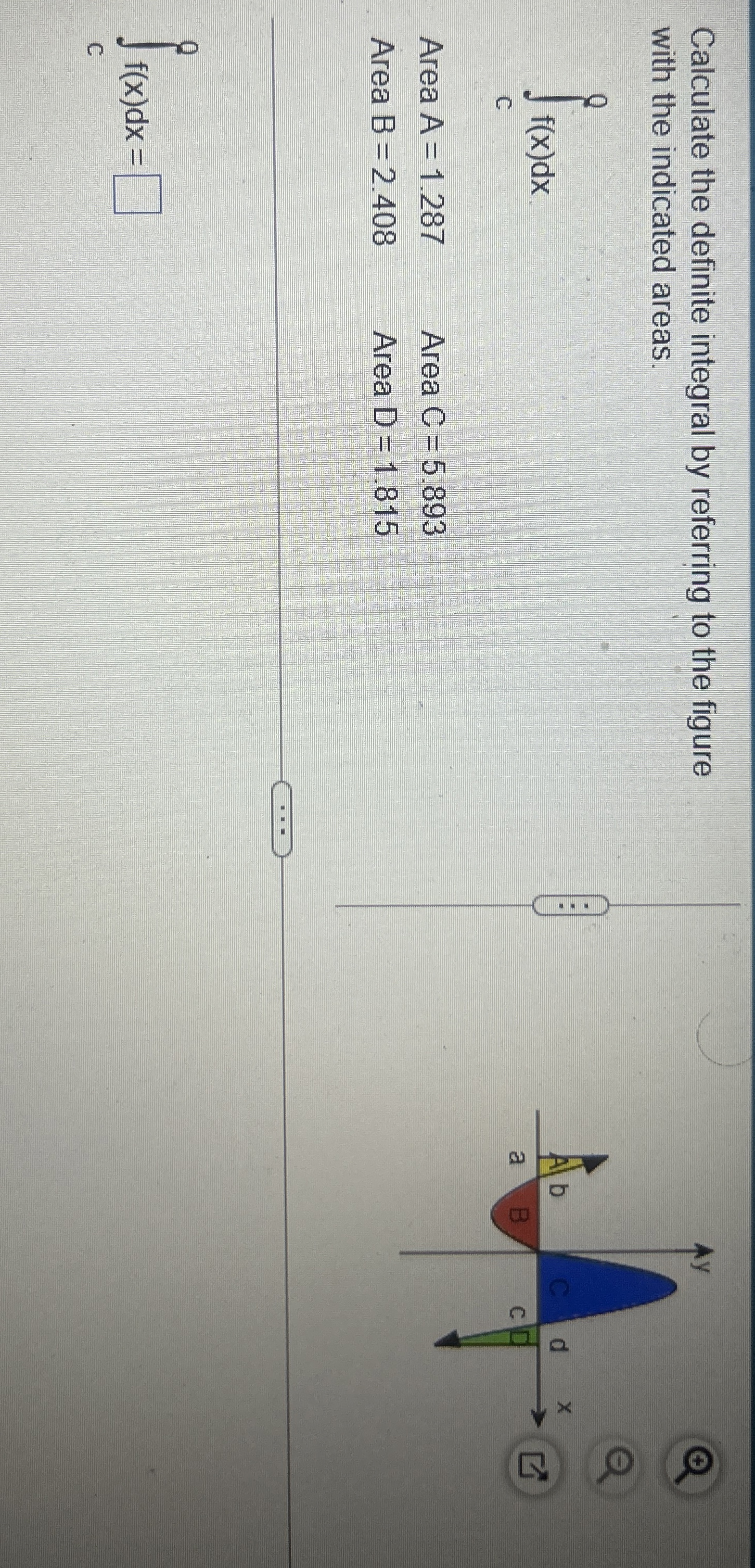 Solved Calculate the definite integral by referring to the | Chegg.com