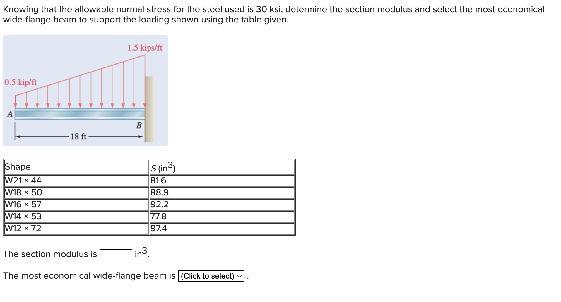 Solved Knowing that the allowable normal stress for the | Chegg.com