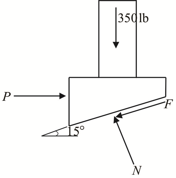 Solved: Chapter 6 Problem 125P Solution | Statics And Mechanics Of Materials 2nd Edition | Chegg.com