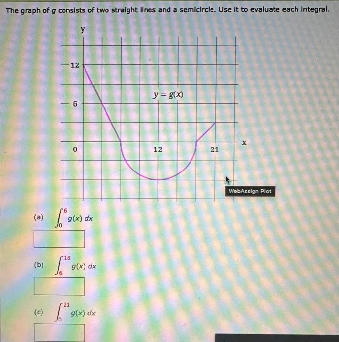 Solved The graph of G consists of two straight lines and a | Chegg.com